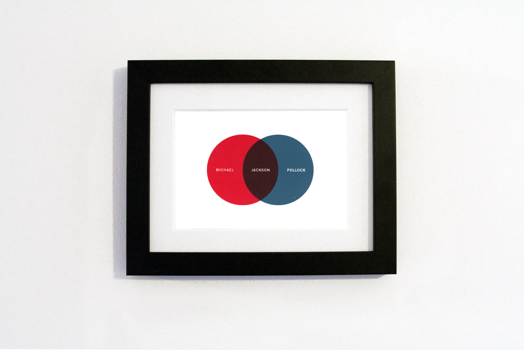 Prints – Page 5 – The Foalyard